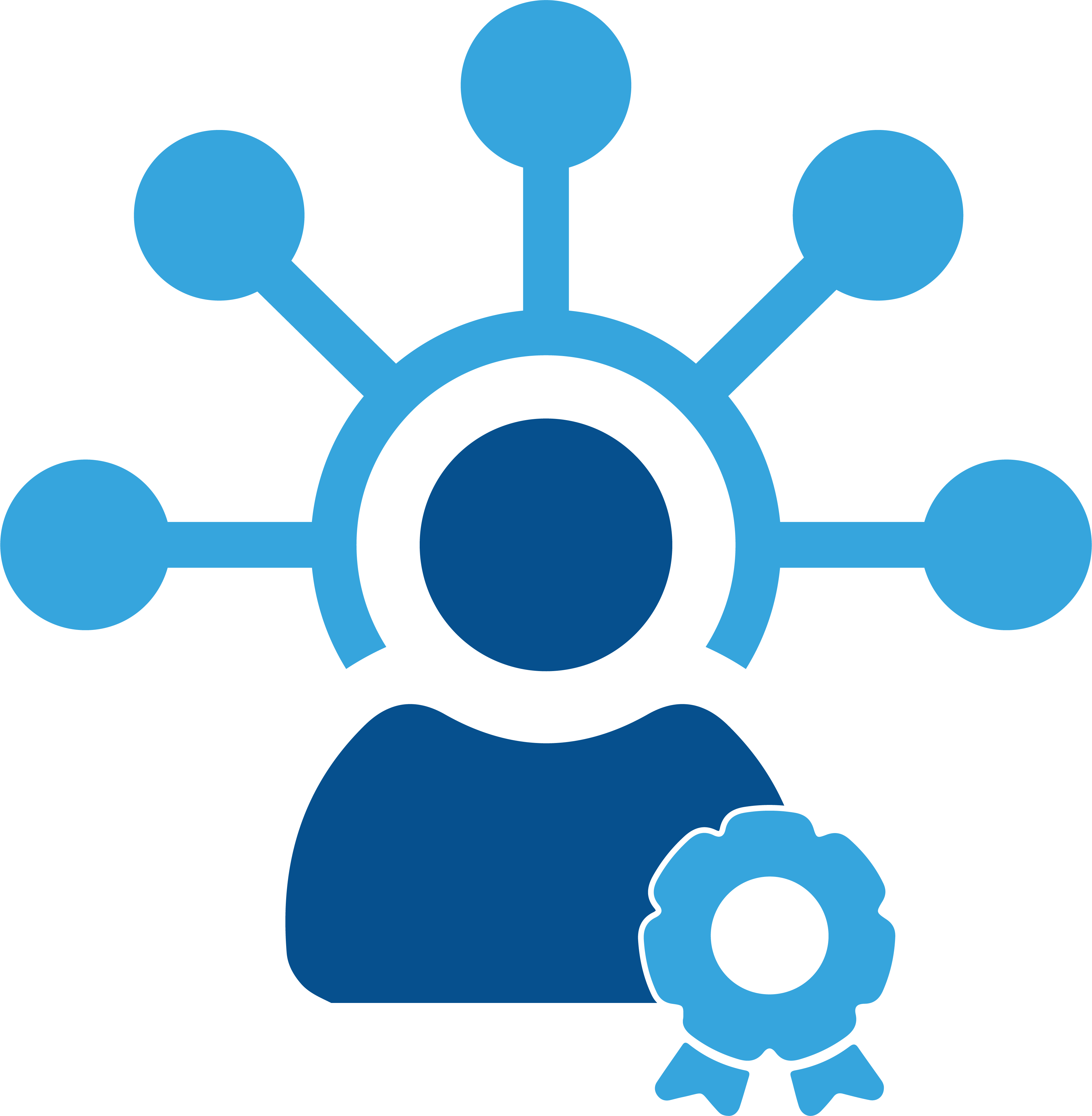 About - Intersoft Systems